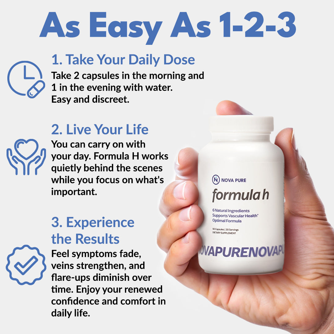 Formula H - Dietary supplement for hemorrhoids – Nova Pure
