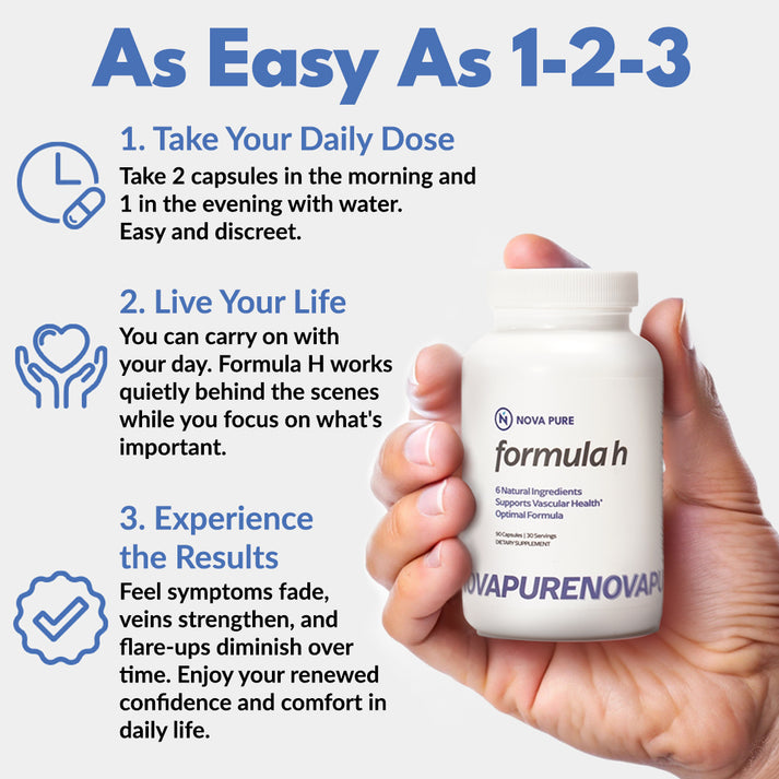 Formula H - Dietary supplement for hemorrhoids – Nova Pure